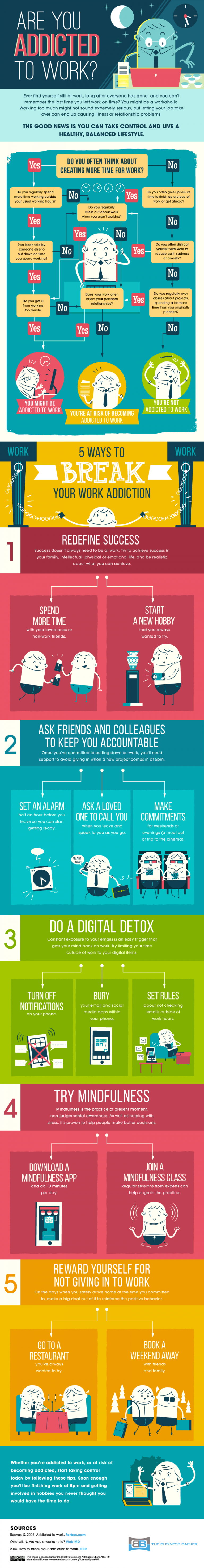 Are you addicted to work? - The Business Backer